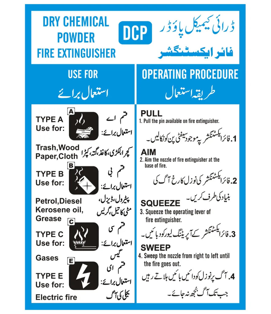 DCP Fire Extinguisher Sign – Safe-T